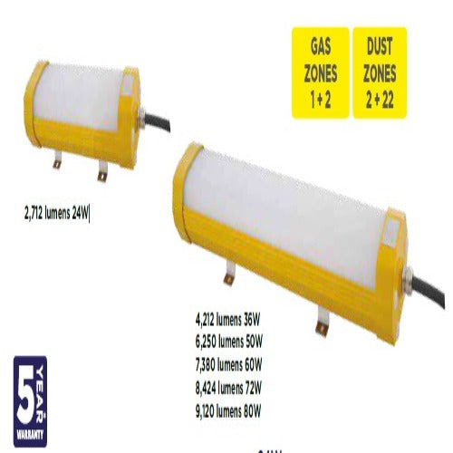 Explosion Proof Lighting – JSAJ SAUDI